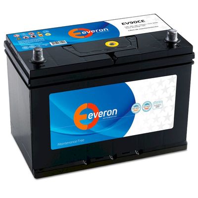 Productos | Electro Diesel